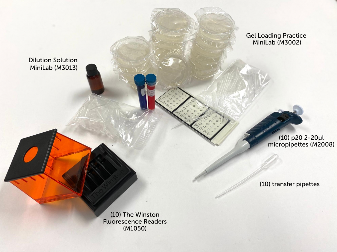 The Pipetting Practice and Dilution Solution Introductory Kit ...