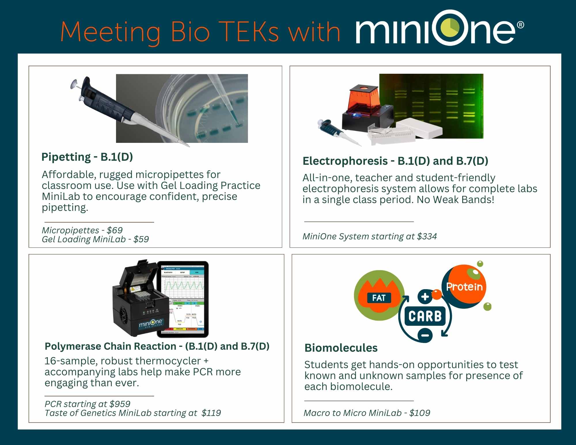 MiniOne For Texas Teachers • MiniOne Systems